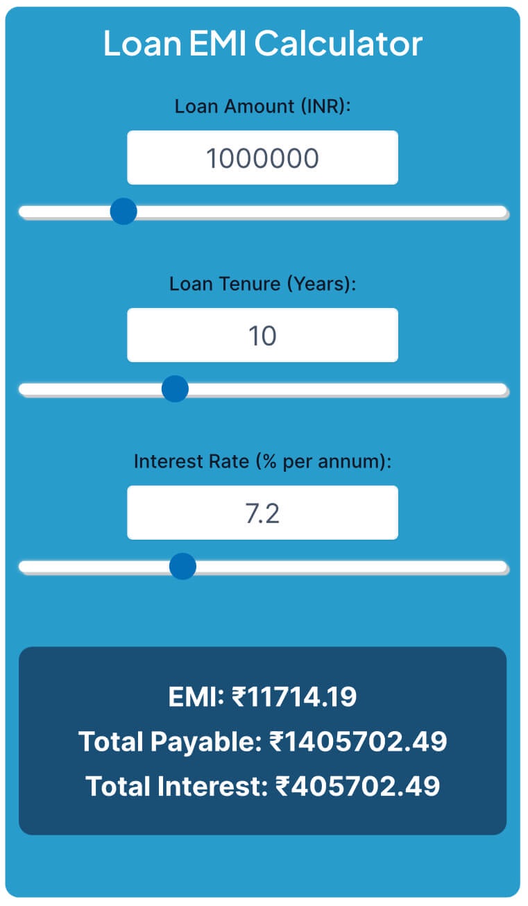Home Loan Emi Chart