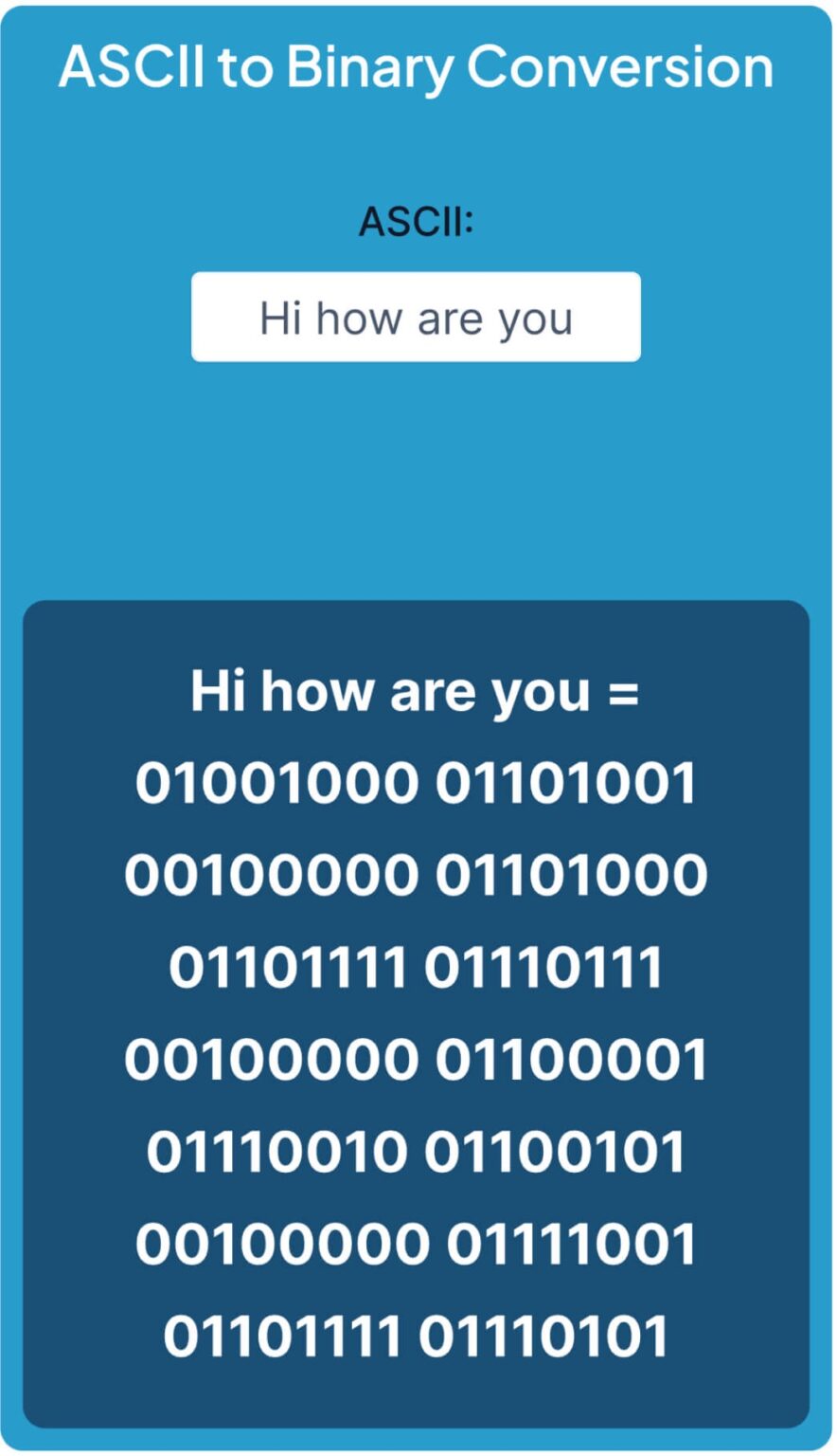 Binary to ASCII Chart
