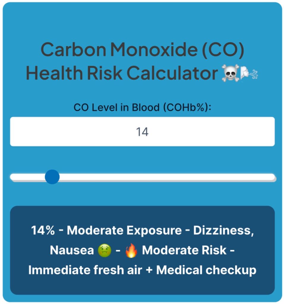 Blood Pressure Calculator Blood Pressure Calculator